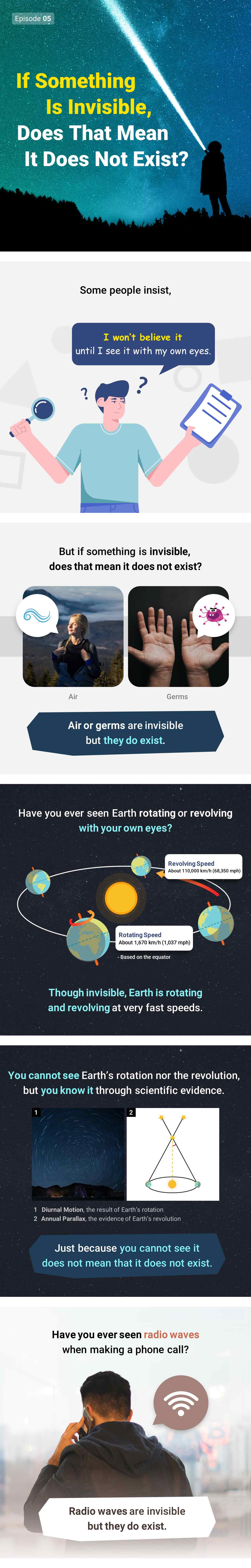 If Something Is Invisible, Does That Mean It Does Not Exist? - Card News