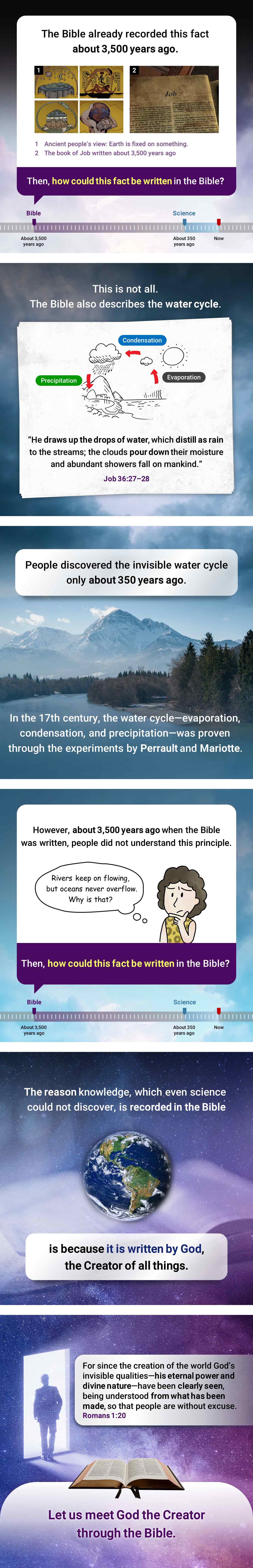 How Can We Meet God? - Card News